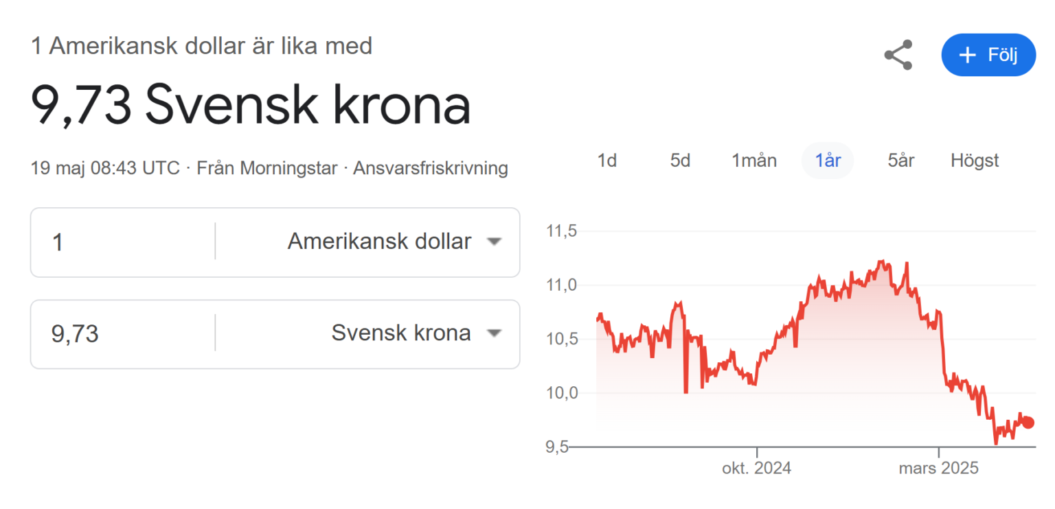 Efter raset: Börssiffrorna gröna igen, varför dröjer dina pengar? - E55
